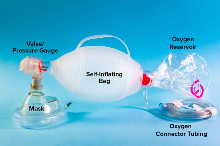 Mask Ventilation - ACLS.com