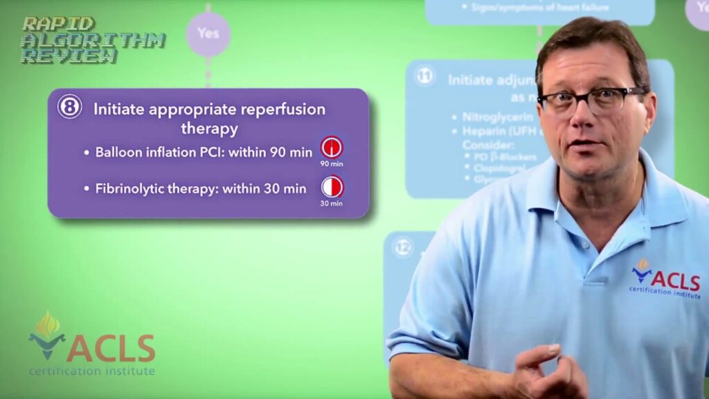 Acute Coronary Syndrome Algorithm Video - ACLS.com